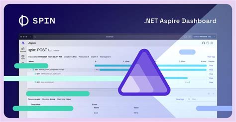 Observing Spin Apps With Opentelemetry And The Net Aspire Dashboard