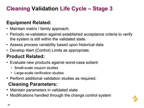 Cleaning Validation A Lifecycle Approach Pdf