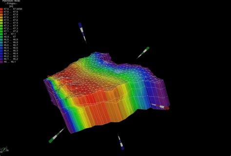 Numerical Modeling Of Groundwater Practical Applications Using Feflow Ingeoexpert En