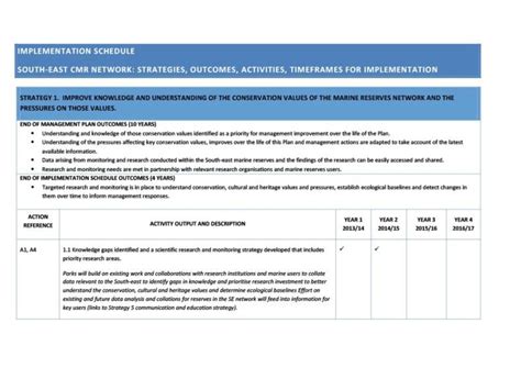 43 Step by Step Implementation Plan Templates ᐅ TemplateLab