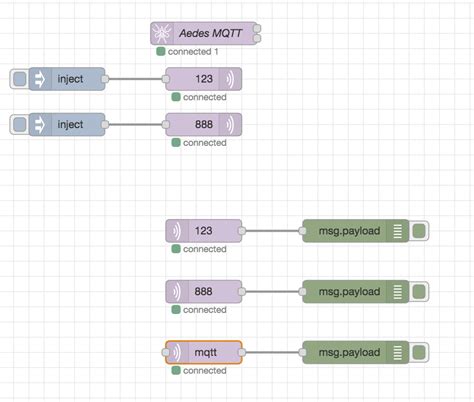 How To Auto Detect List Of Topics From Dynamic Mqtt Subscription General Node Red Forum