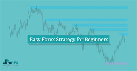 Easy Forex Strategy For Beginners Prof Fx