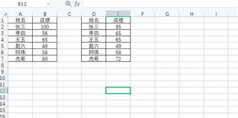 如何快速找出两个excel表的不同 新知