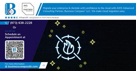 Podcast How To Use Aws Waf With Reactive Infrastructure For Cost