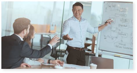 The Lead Generation Best Practices You Need To Adopt In 2023 Rev