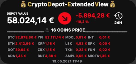github dersvenhesse awesome scriptable a curated list of awesome scriptable scripts and widgets