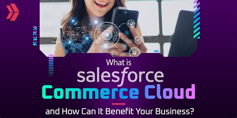What Is Salesforce Clarusway