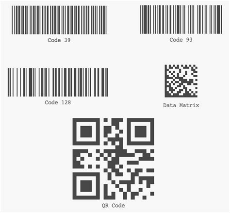 Woocommerce Order Barcodes Woothemes Documentation