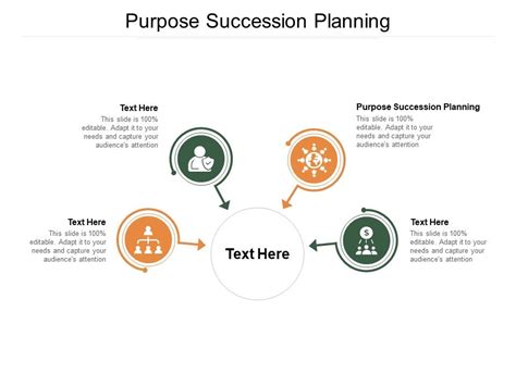 Purpose Succession Planning Ppt Powerpoint Presentation Slides Skills Cpb Powerpoint Templates