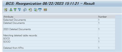 Sd Archiving Archive Attachment Of Sd Documents Sap Community