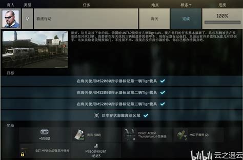 Peacekeeper