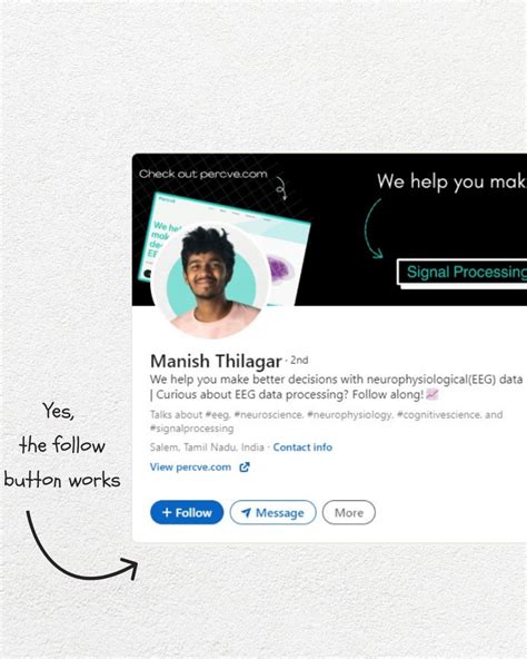 Power Spectral Density In Eeg Figma