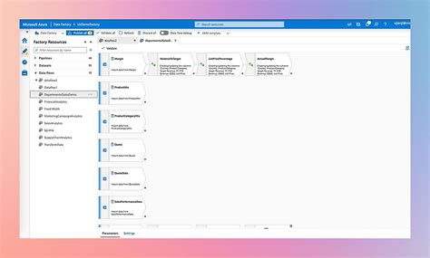 Azure Data Factory Data Integration Service Microsoft Azure