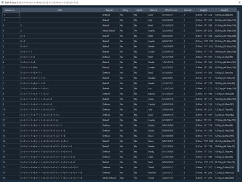 Usage Guide Lincoln Lm Pla Reverse Gui Github Wiki