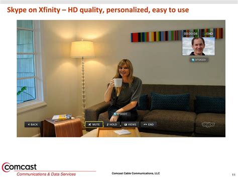 Ppt The Evolution Of Communications Powerpoint Presentation Free