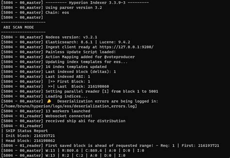 Configuration Hyperion Documentation