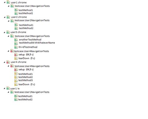 Testng Why Are My Beforetest Methods Sometimes Reported As The Last Element Of Previous Test