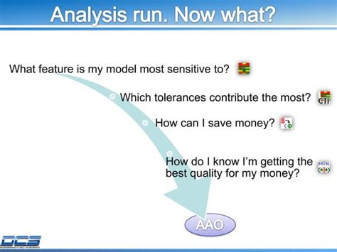 3dcs Advanced Analyzer And Optimizer For Tolerance Analysis Ppt