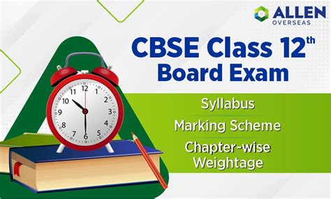 Cbse Class 12th Board Exam Syllabus Marking Scheme Chapter Wise