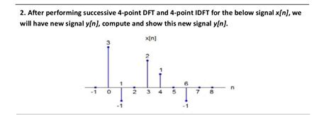 Solved 2 After Performing Successive 4 Point Dft And