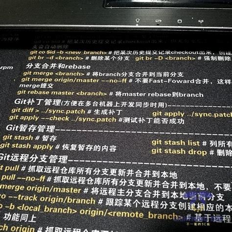 現貨熱銷 Javascript函數vue Web前端皮革滑鼠墊素色程序員碼農極客it男禮物 Yahoo拍賣