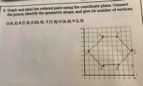 Solved 6 Graph And Label The Ordered Pairs Using The Coordinate Plane