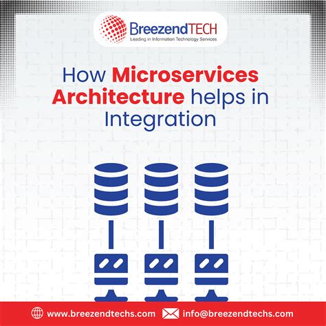 How Microservices Architecture Helps In Integration Breeze End Technology Medium