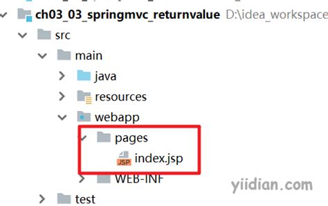 spring mvc中控制器方法的返回值 springmvc中控制器方法的返回值 csdn博客