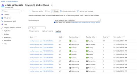 Queue Based Load Leveling Pattern Starring Phi Langchain J And Azure