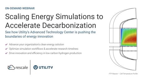 Rescale On Linkedin Energyinnovation Cleanenergy Hpc Simulation Sustainability