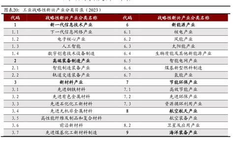 2024年人工智能行业重点投融资事件 2024年05月 行业研究数据 小牛行研