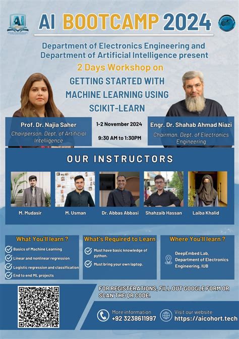 Dr Muhammad Abbas Abbasi On Linkedin Get Ready To Kick Start Your Journey In Machine Learning