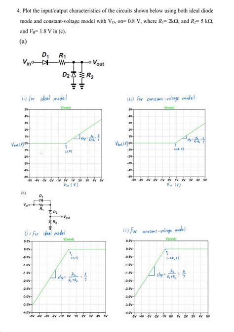 Solved 5 Ltspice Problem Based On Problem 4 In Hw− Plot