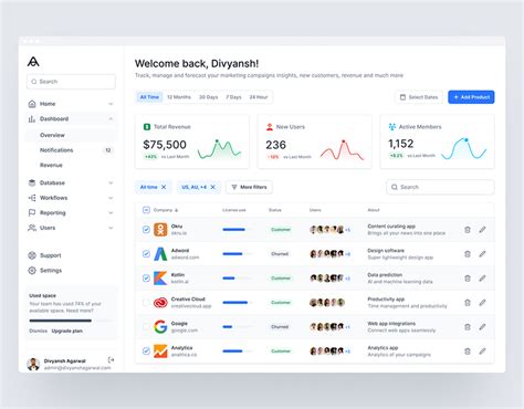 Divyansh Agarwal Web Designer And Webflow Developer In Bangalore India Behance