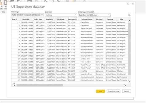 How To Create Correlation Plot In Power Bi — Ai And Power Bi — Chapter
