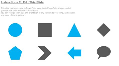 Competitive Analysis Template 5 Comparison Table Powerpoint Guide