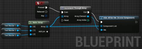 Help Trying To Reference A Multigate Output Runrealengine