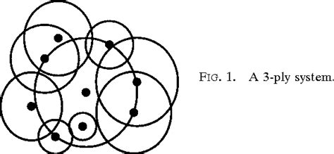 Planar Separator Theorem Semantic Scholar