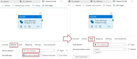 Getting Started With Adf Loading Data In Sql Tables From Multiple Parquet Files Dynamically