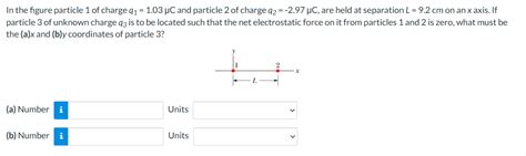 Solved In the figure particle 1 of charge q1 1 03μC and Chegg com