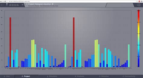 Simple Visualizers — Tvb 283 18123 Documentation