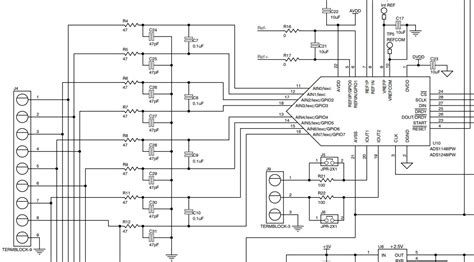 ADS S Starting Series Resistor And Shunt Cap Values ADS S Single Ended Measurement