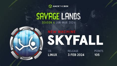 Hackthebox Faraday Fortress Writeup By Karasu Sama Medium