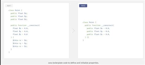 PHP 8 Changes My First Impressions