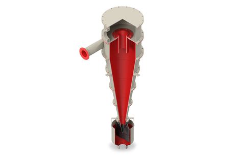 Hydrocyclones Bandd Process Equipment Aufbereitungsanlagen Für Sand
