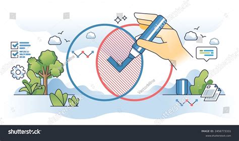 Correlation Analysis Bivariate Statistics Calculation Outline Stock