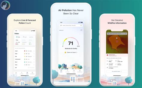 Best Air Quality Index Apps For Iphone And Ipad In 2024