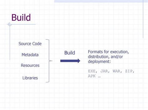 Chengyu Sun California State University Los Angeles Ppt Download