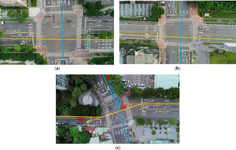 Figure 4 From Automatic Vehicle Trajectory Behavior Classification Based On Unmanned Aerial
