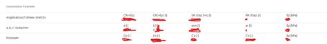 Html Having A Header Row For Each Row In Angular Material Table